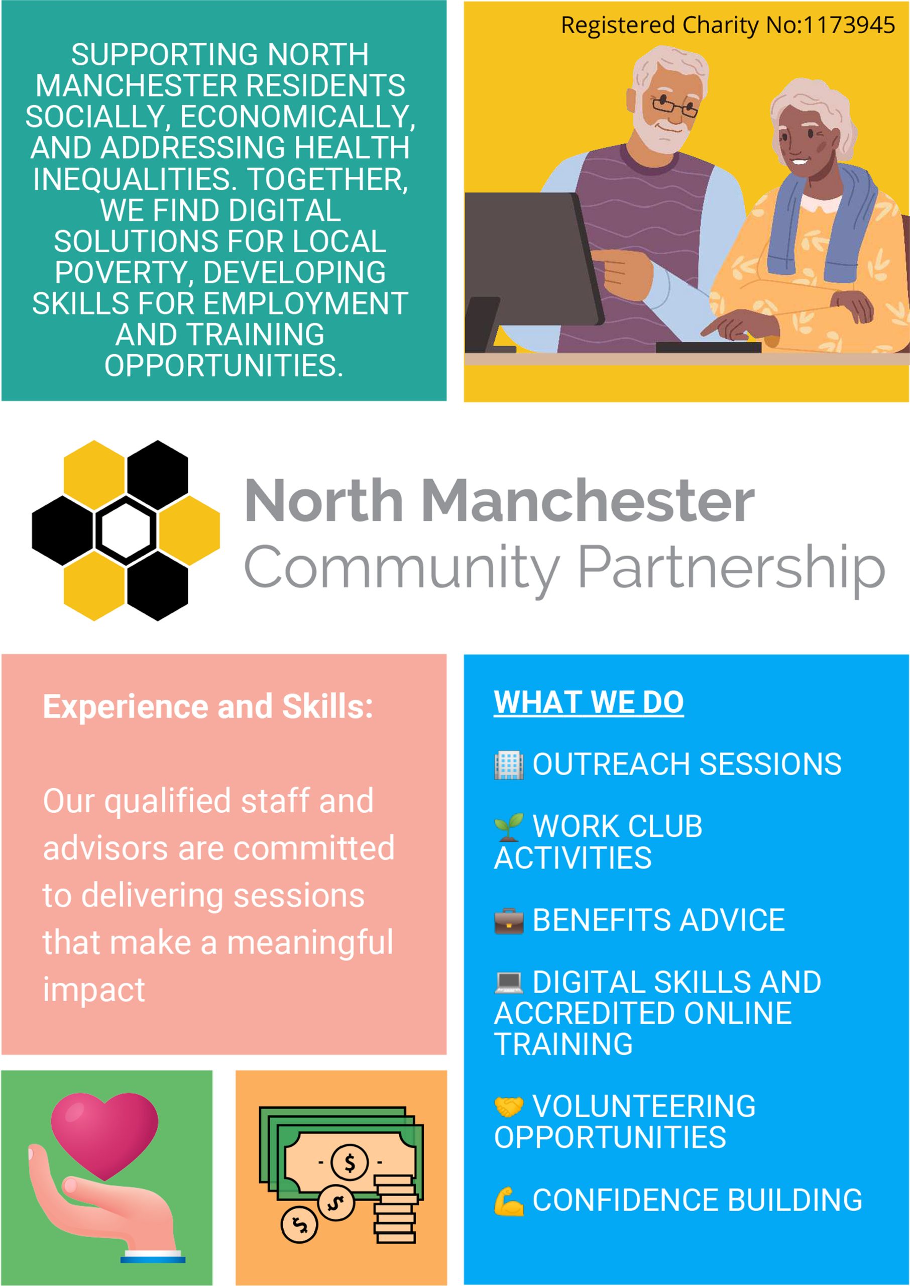North Manchester Community Partnership | North Manchester Community ...
